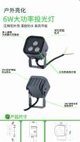 China High Power LED Floodlight with DMX512 Control and IP66 Waterproof for Stage Events for sale