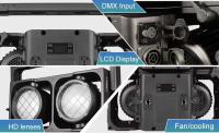 China IP65 Waterproof LED Audience Blinder with RGBW WW Color Mixing and DMX512 Control for Professional Stage Lighting for sale