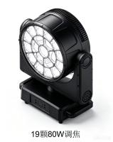China Bertinlights Max 19 x 80W RGBW LED Moving Head Wash with 540° Pan 270° Tilt and DMX512 Control for Stage Shows for sale