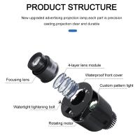 China 100W IP65 DMX512 Control LED Projection Light for Outdoor Gobo Projector for sale