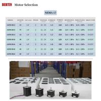 China NEMA 17 42BYGH40 Hybrid Stepper Motor with 48N.CM Torque 12V DC and 1.8 Deg Step Angle for sale