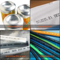 China Small Character Continuous Inkjet Printer Manufacturers Industrial for sale