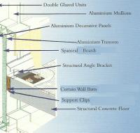China Mineral Stonewool Fire Insulation Batts 50-135mm Thickness 64-128kg/m³ Density for Party Walls for sale