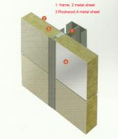 China Yellow 100mm Stonewool Insulation Board - Fire Resistant Core Material for Steel Sandwich Panels with 1000°C Melting Point for sale