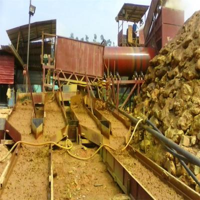 China 120kw-2000kw Total Generator Power LM-8 Trommel Land Gold and Diamond Mining Machine for sale