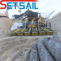 China Made Land Mining Machinery with Jigging Bucket Capacity 0.07m3 Multi Color for sale