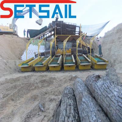China Made Land Mining Machinery with Jigging Bucket Capacity 0.07m3 Multi Color for sale
