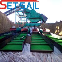 China Land Gold and Diamond Machinery with Cummins or Weichai Diesel Engine at Reasonable for sale