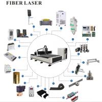 China 1500w Type 3015 Cnc Stainless Sheet Metal Fiber Laser Cutting Machine with AI Support for sale