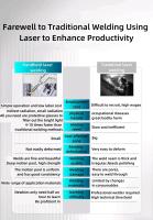 China 800w 1200w 1500w 2000w 3000w Max 3 In 1 Handheld Laser Welding Machine for Versatile for sale