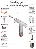 China Fiber Laser Welding Head 3 In 1 Compact SUP23T Handheld Welding Gun With Feeder Machine for sale