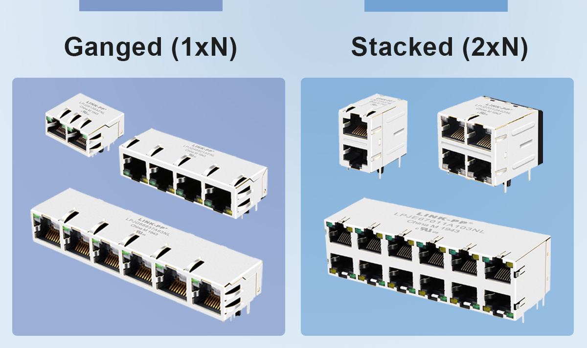 Multi‑Port RJ45 Connectors