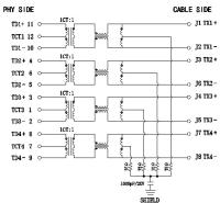 China XFMRS Rj45 XFGIG12-CT1-4L Single Port Gigabit Magnetics Ethernet Connectors for sale