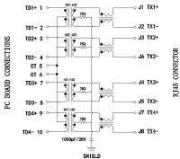 China SJT-114D Transformer Led Jack Giga 1x2 Multi-port RJ45 10/100/1000Base-T for sale