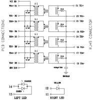 China RM3-168A9V1Q Rj45 2 Port with 1000 MAG, Side Entry, Shielded, with EMI Flange for sale