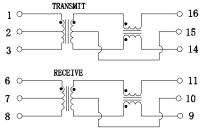 China Equivalent To 11FC-05GNL 10/100Base-t Magnetic Transformer LP1102NL for sale