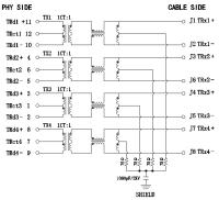 China JK0-0187NL PulseJack Gigabit 100/1000 Base-T 1x1 RJ45 integrated connector for sale