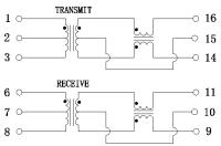 China S558-5999-U7-F Ethernet Isolation Transformer 16Pins SMT 10/100BASE-T Magnetics for sale