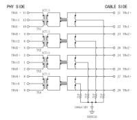 China SI-50075-F , LPJK0071A8NL Magnetic RJ45 Jack 1 x 10/100/1000BASE-TX for sale
