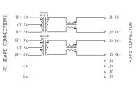 China J00-0025NL , LPJ0050CNL 1x1 Rj45 Socket 10/100M 1CT:2.5, 1CT:1 Turn Ratio for sale