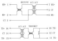 China LP1086NL Lan Magnetic Transformers 16pins Single Port 10/100Base-T for sale