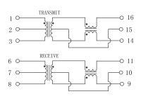 China 1CT:1.414CT,1CT:1CT, SMD Magnetic Transformers LP1121NL Single Module for sale