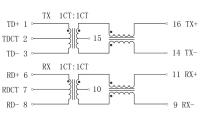 China LP1260NL Single Port Ethernet Pulse Transformer With 10/100Base-T for sale