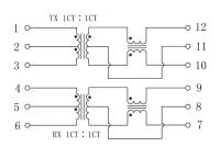 China LP41220NL POE+ Transformer 10/100Base-T Power+ , IEEE 802.3at for sale
