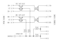 China MJF13T36L-KF06B3GY-0808 | LPJ0017GENL RJ45 Modular Jack 10/100Base-T for sale