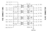 China 1000 Base-T RJ45 Modular Jack , MJRR0514 | LPJG0811-1CNL for sale
