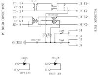 China KLU1S516-43 LF | LPJ0025BBNL Magnetic RJ45 10/100 BASE transmission for sale