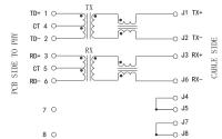 China J00-0042NL RJ45 Modular Jack | LPJ0113DNL 10/100Base Wo/LED R/A Shield for sale