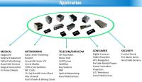 China RJ45 Connector Magnetics Jack for sale