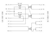 China HFJ11-RPE26E-L12RL | LPJ4519GENL 350mA DC Power support 10/100Base Ethernet for sale