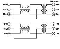 China High - Voltage Lan Isolation Transformer 10 / 100BT 1800V  12.7mm L x 9.52mm W x 5.8mm for sale