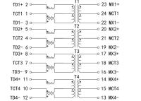 China 749023010 / LP6062NL LAN 10/100/1000 Base-T SMD Transformer Power over Ethernet for sale