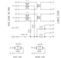 China 8 Position RJ45 Modular Jack 7499011441A / LPJ6004A47NL 8 Contact THT Shielded for sale