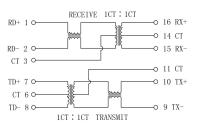 China H0056NL , H0056NLT / LP0013NL Low Height 10/100 Transformer SMD Magnetic for sale