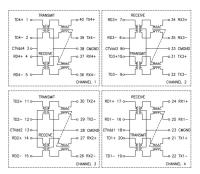 China HX1259NL / HX1259NLT 4x 10/100Base-T DATACOM TRANSFORMER , LP1259ANL for sale