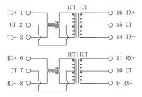China AH1627CI Single Port LAN Magnetics 10/100 Base-T Surface Mount for sale
