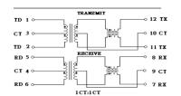 China SMD Package TAIMAG HC-027 Ethernet Transformer PCMCIA 12 Pins for sale