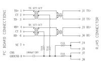 China 51F-1203GYD2NL Vertical RJ45 Jack Straight Entry 10/100 Magnetic Connector for sale
