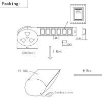 China Pulse JV011I21NL Surface Mount RJ45 Single Port 100 Base-TX Fast Ethernet for sale
