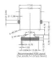 China RJMG221ST12452T Amphenol Modular Jack With Integrated Magnetics for sale
