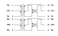 China 7490100111A 10/100BASE-TX SMT LAN Transformer -40°C to +105°C for sale