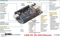China 10 Pin 1000M Multi-port RJ45 Right Angle , 1 X 4 Port 64F-1301GYD2NL for sale