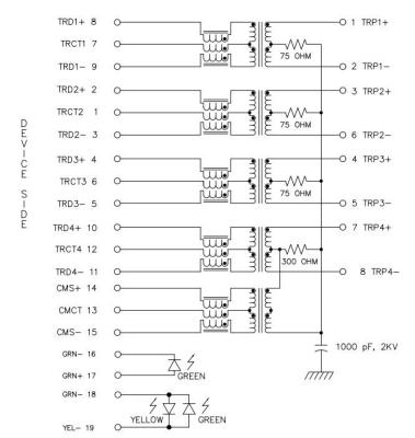 China JT3-1115HL Single Port Tab Down 10GBASE-T RJ45 Jack Female Connector GY/G Led for sale