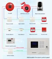 China Addressable Fire Alarm Control Panel 254 Points CE Certified Self Test Inquiry Setting for sale