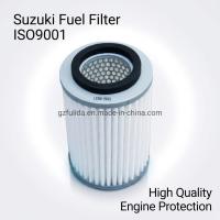 China Oil Filter for RE-NAULT Captur Model 152094543R OEM Part for Mercedes-Benz Diesel Engines 10 000-15 000 km Replacement Interval Port for sale