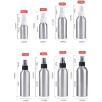 China 1oz 2oz 3 Oz 30ml 50ml 100ml Refillable Aluminum Fine Mist Spray Bottle Small Cosmetic Perfume for sale